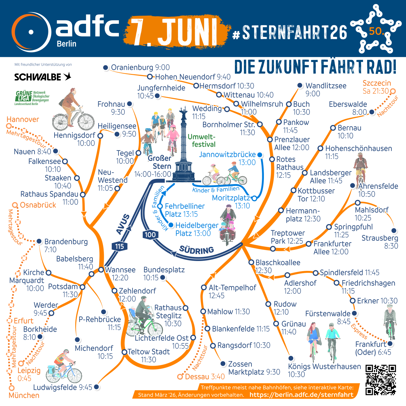 ADFC-Sternfahrt 2026 Berlin: Routen, Treffpunkte, Sperrungen & Autobahn ...